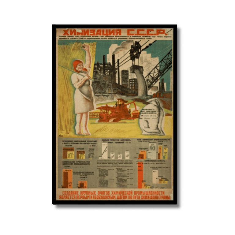 Soviet Posters 1930s Bundle – Kharita